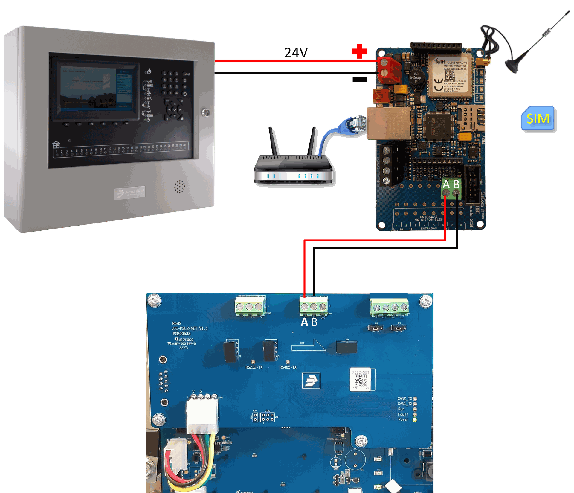 Esquemas conexion | Jade Bird Europe Fire Alarm Systems